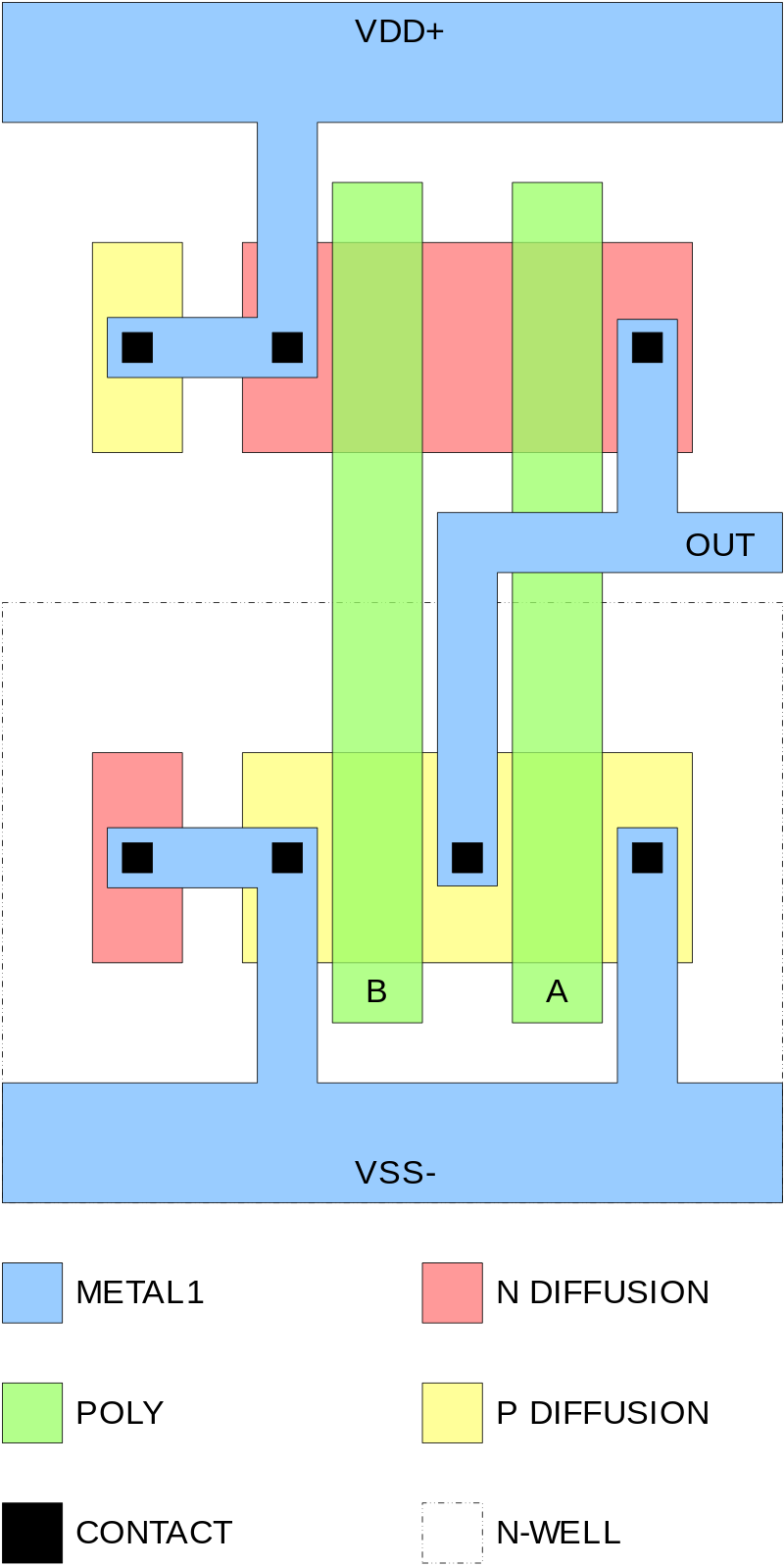 Introduction {#introduction .unnumbered} - Enseigner